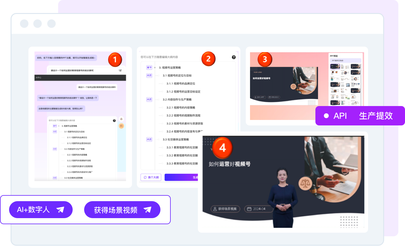AiPPT-开放合作平台